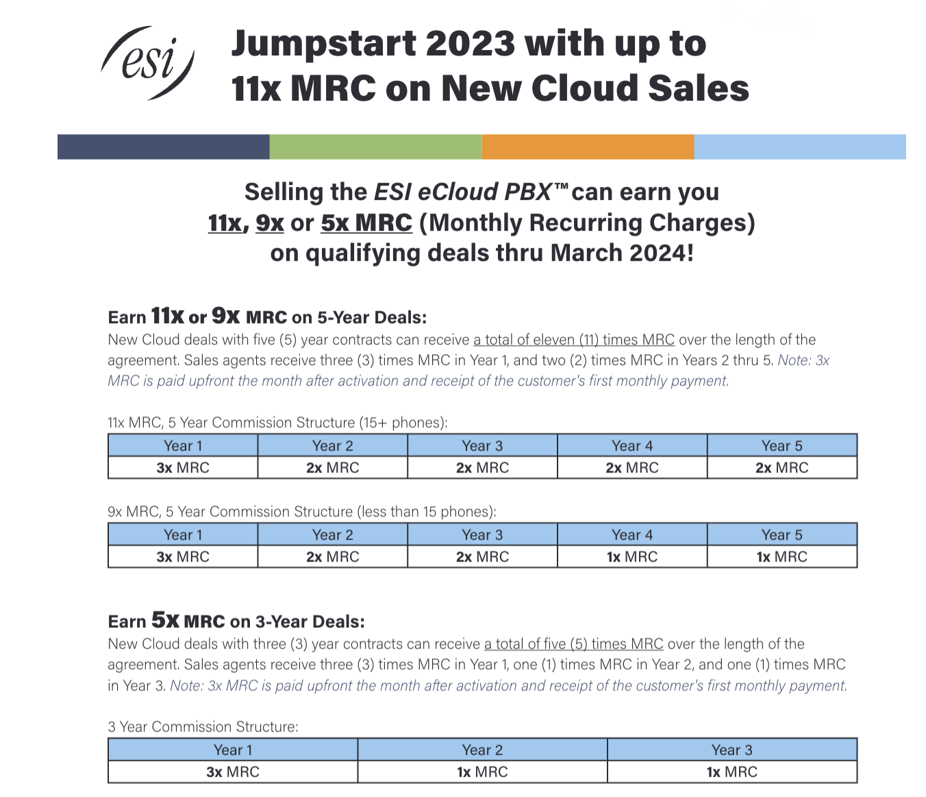 2023 Jumpstart More Info 2023 Jumpstart More Info